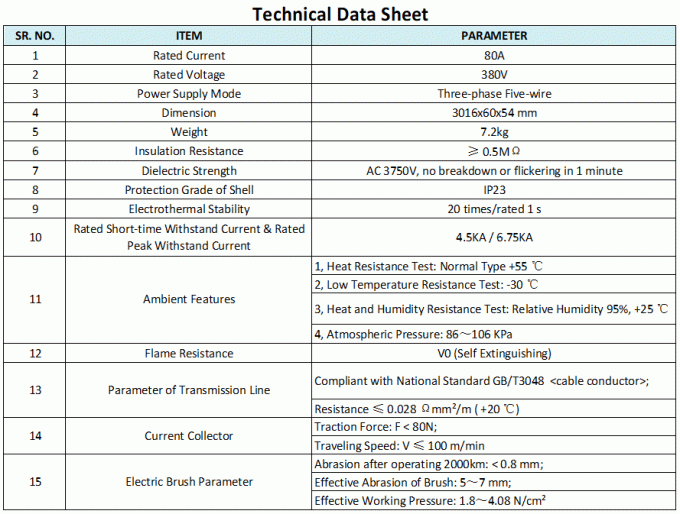 BHFS-5-16A/80 16mm2 Busbar Power Supply Device For Rack And Pinion Hoists
